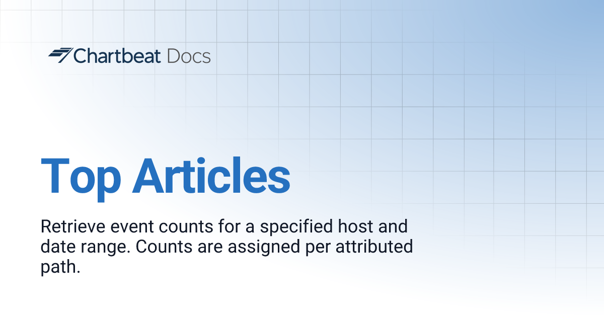 Top Articles | Chartbeat Docs